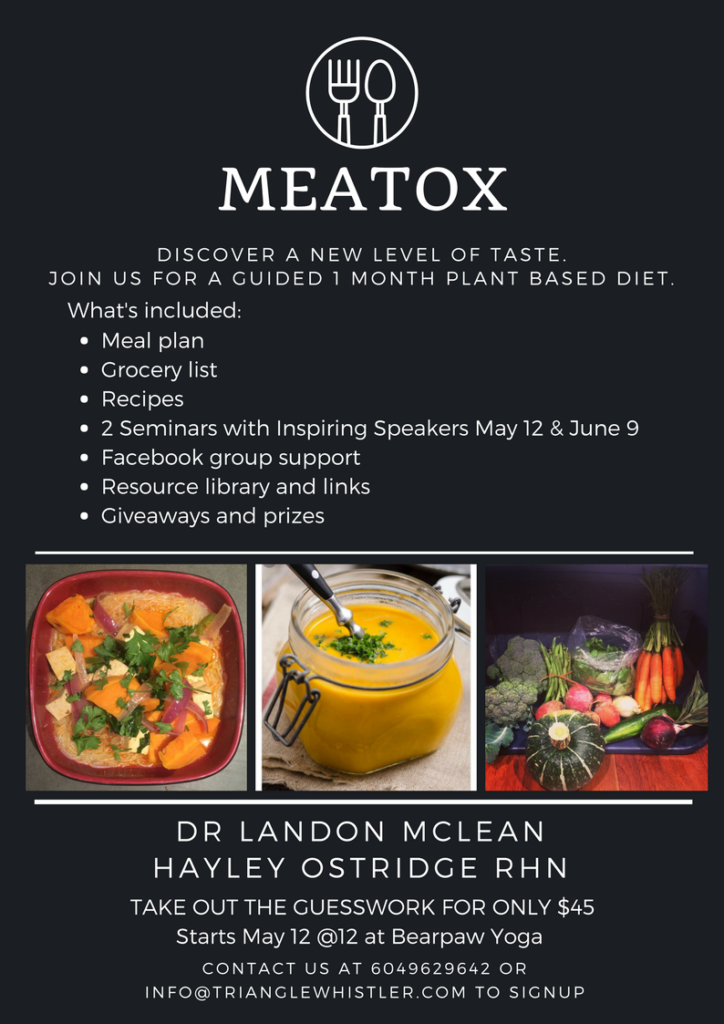 Meatox-kitchen.png - Canadian Association of Naturopathic Doctors